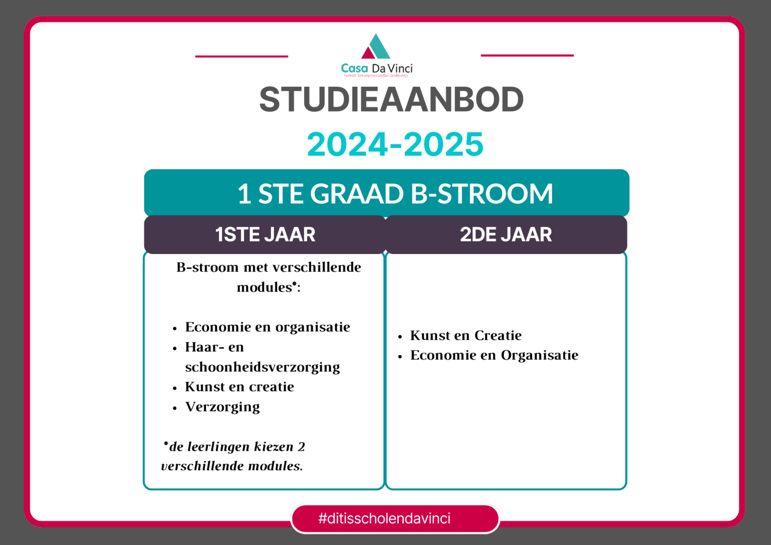 Studieaanbod – Scholen Da Vinci